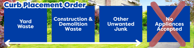 Clean Sweep Program | City of Sedalia, MO